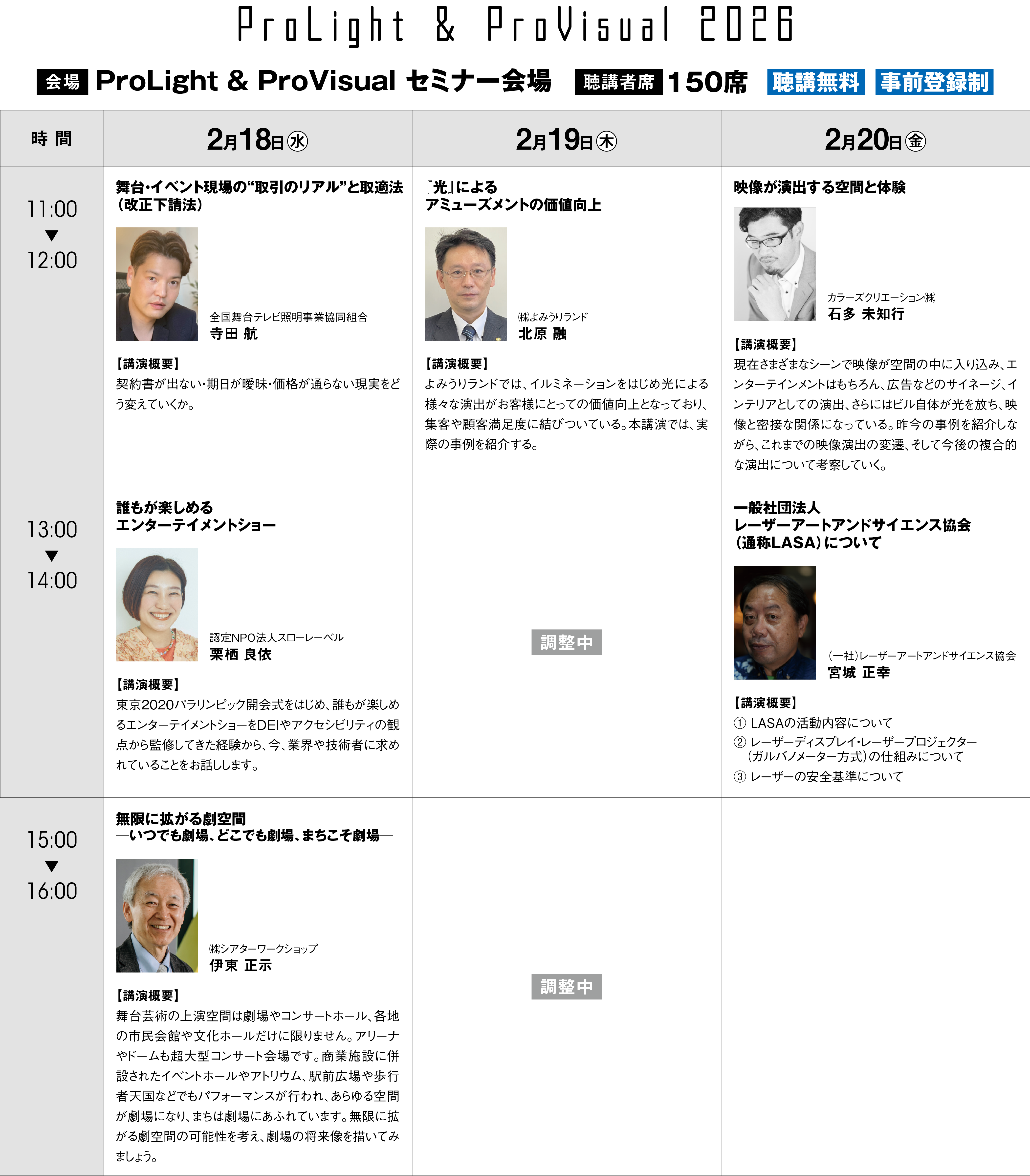 ProLight & ProVisual 2026